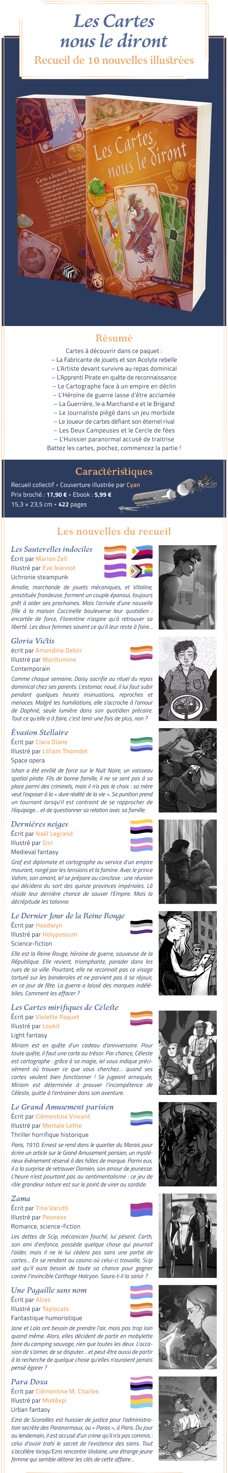 Hommes-oiseaux, cyborg rebelle et carré d’as 🌈 ! - Ulule