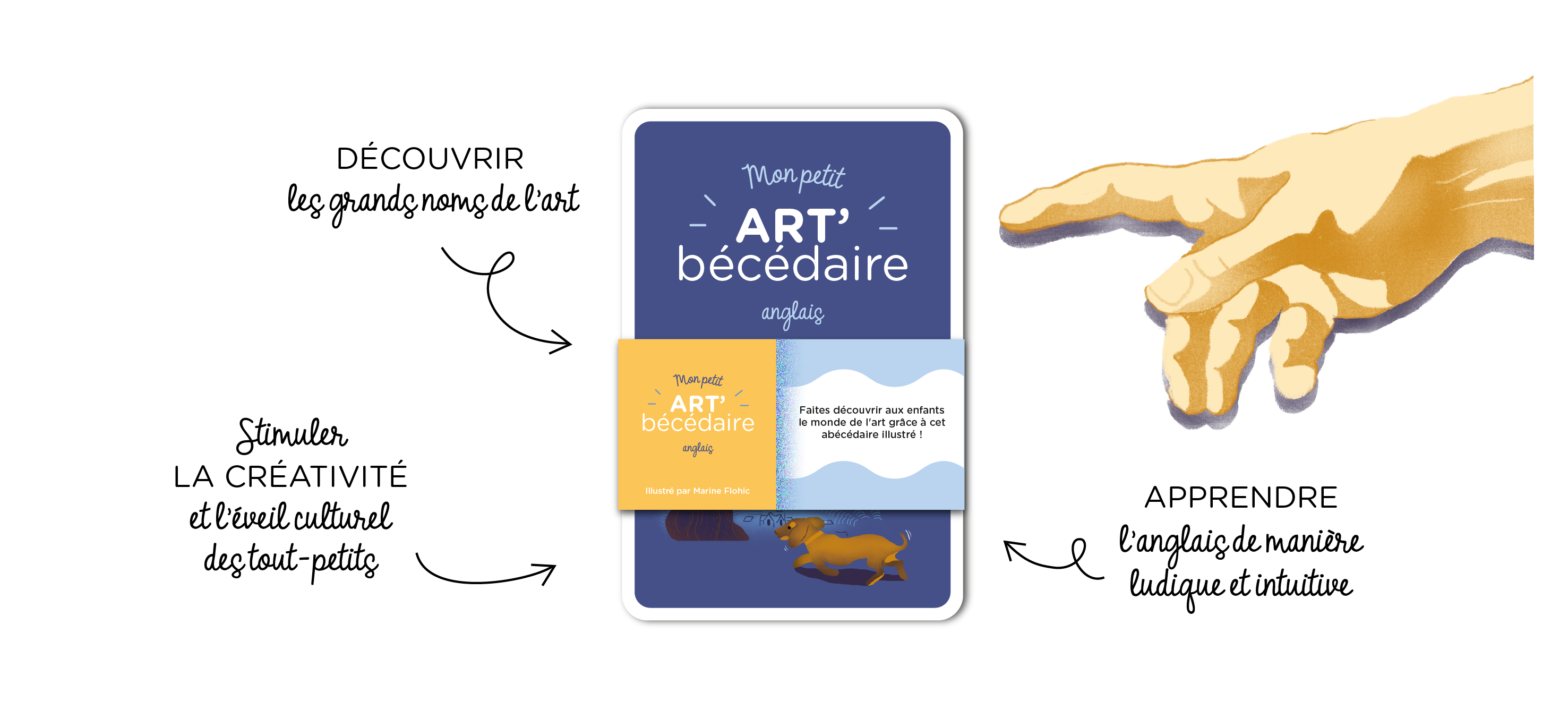 Mon petit ART'BÉCÉDAIRE en anglais