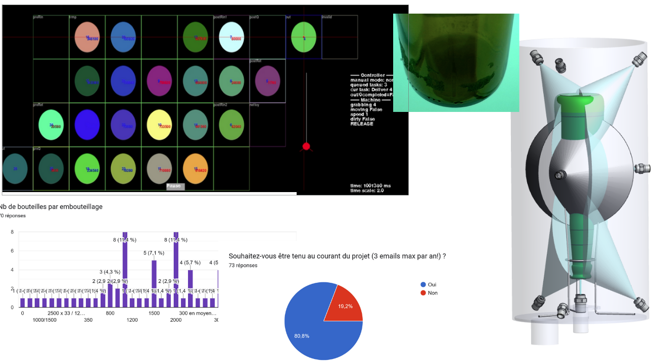 Développement d'une machine de lavage des bouteilles - Ulule