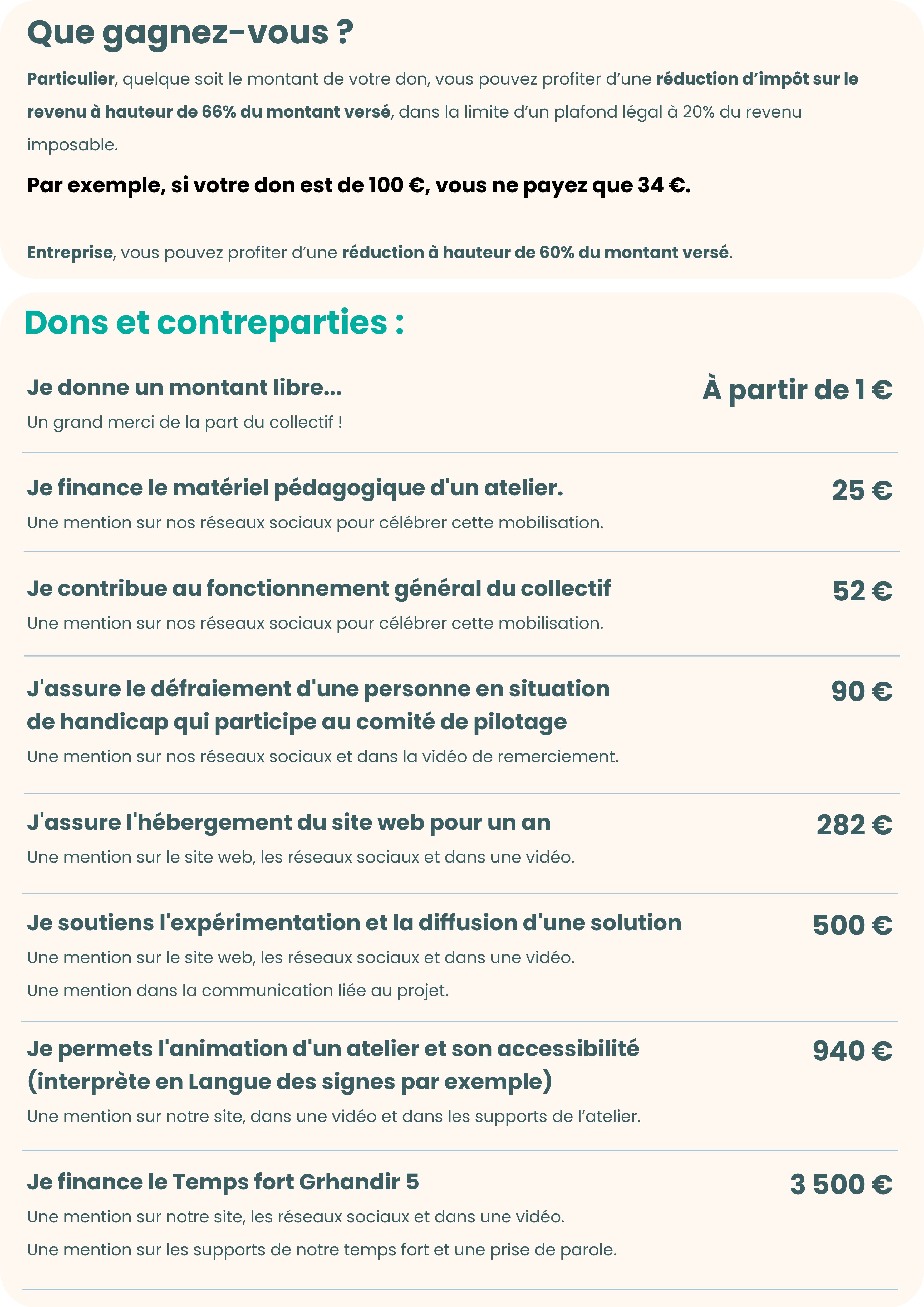 Soutenez Grhandir : inclusion, emploi et handicap - Ulule