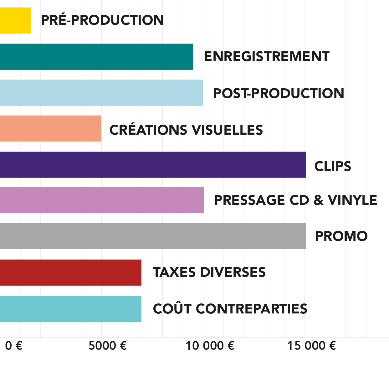 Ryon, Nouvel Album 24 Avril 2026 ️💿🔥