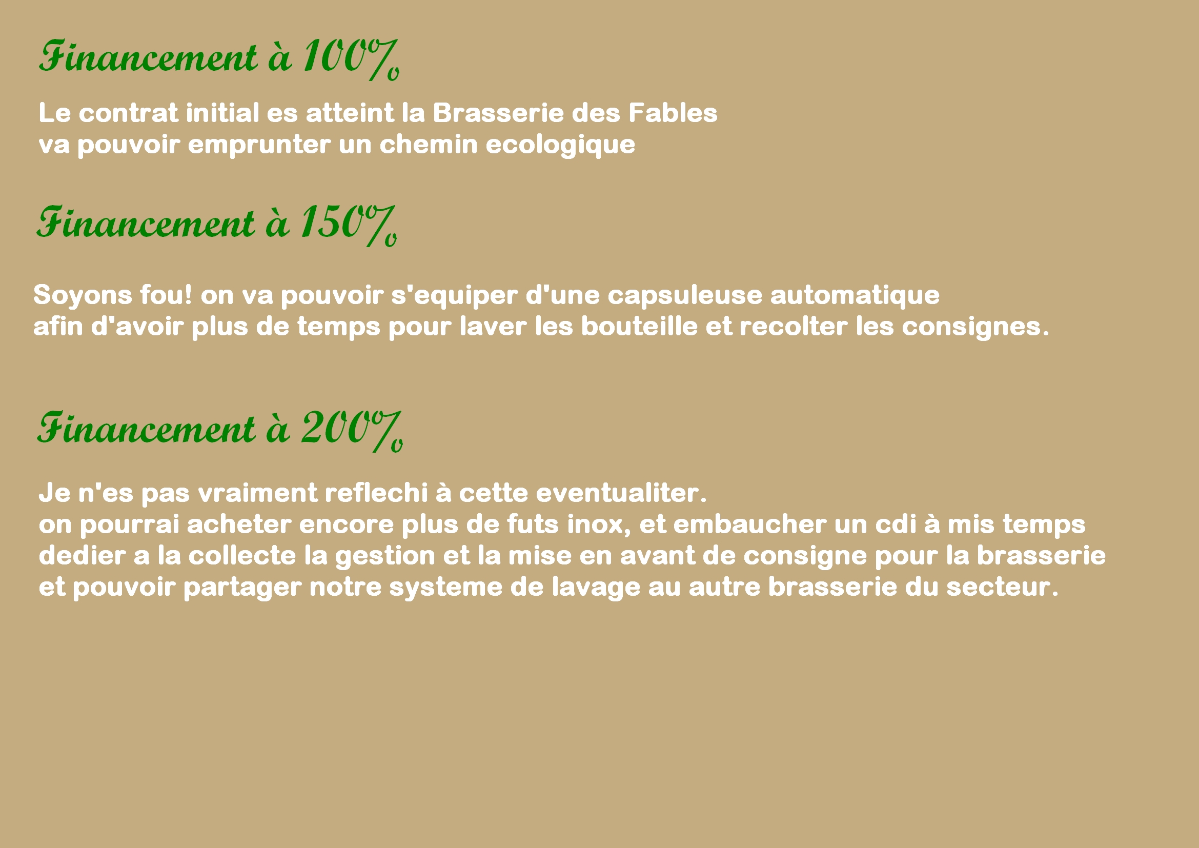 La Brasserie des Fables en transition écologique