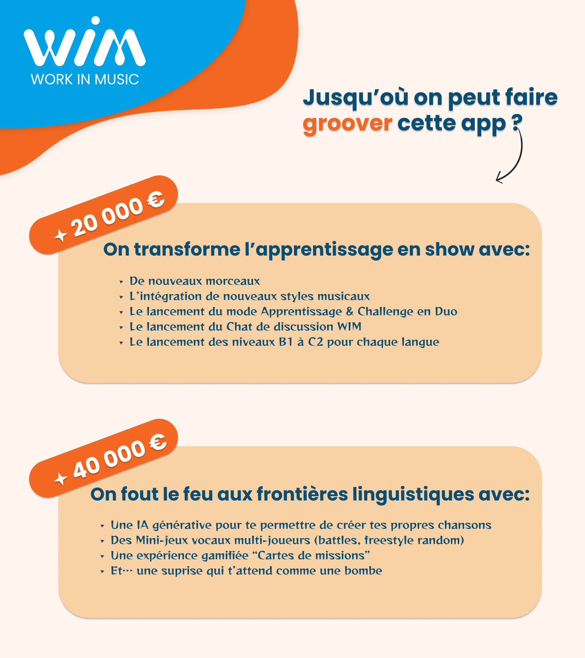 WIM : l’app 📱 qui t’apprend une langue en chantant 🎶