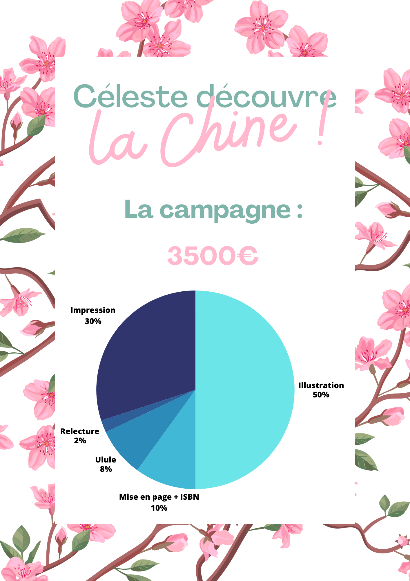 Livre jeunesse "Céleste découvre la Chine" - Ulule