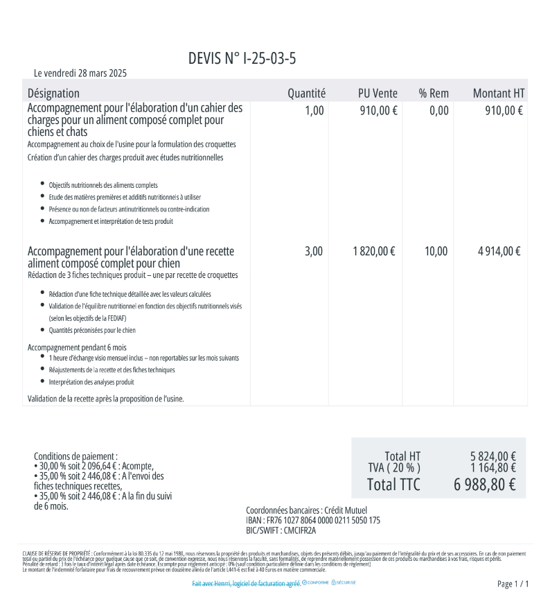 Une gamelle saine pour chaque truffe – On a besoin de vous