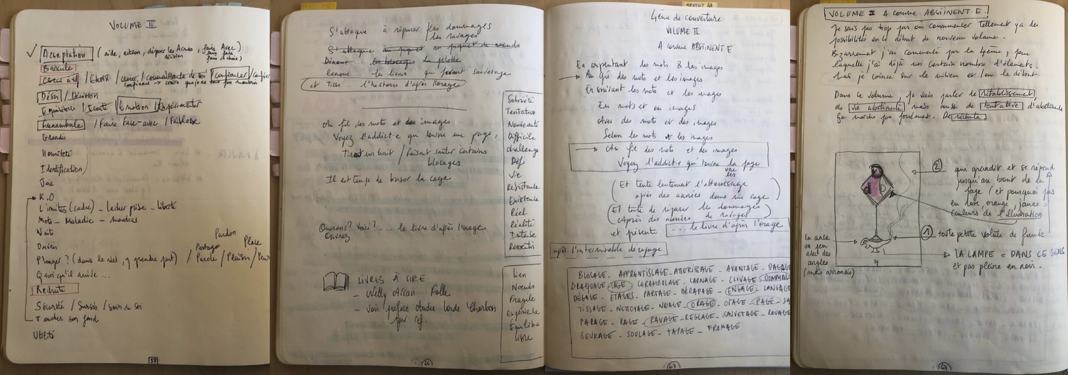 A comme ABSTINENT·E - Ulule