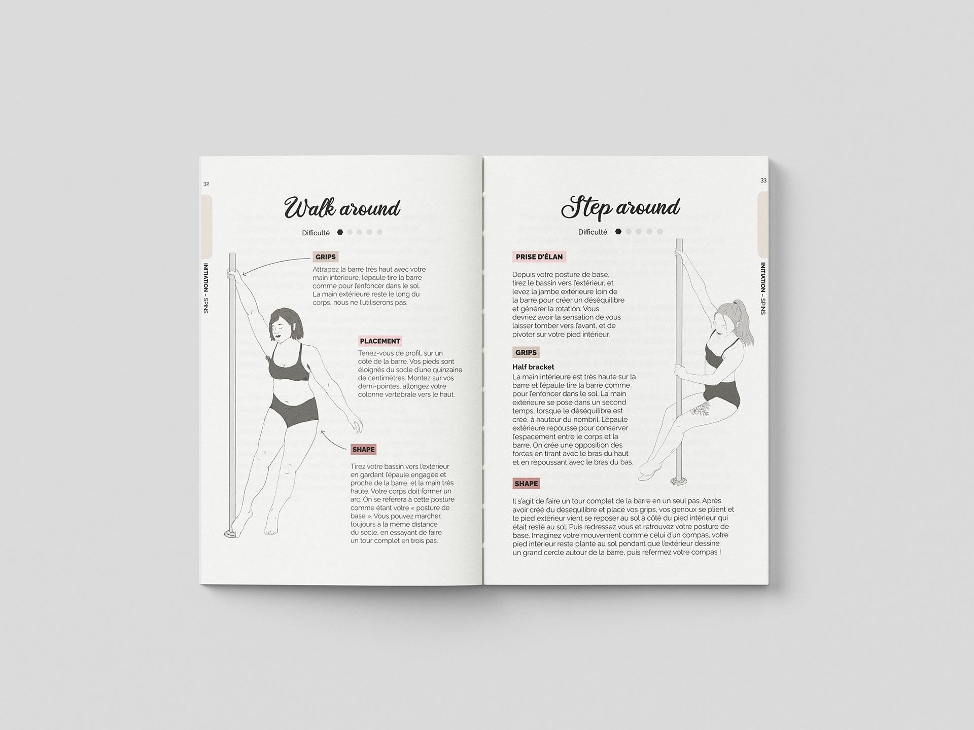 Pole Dance Pratiquer À La Maison - Ulule