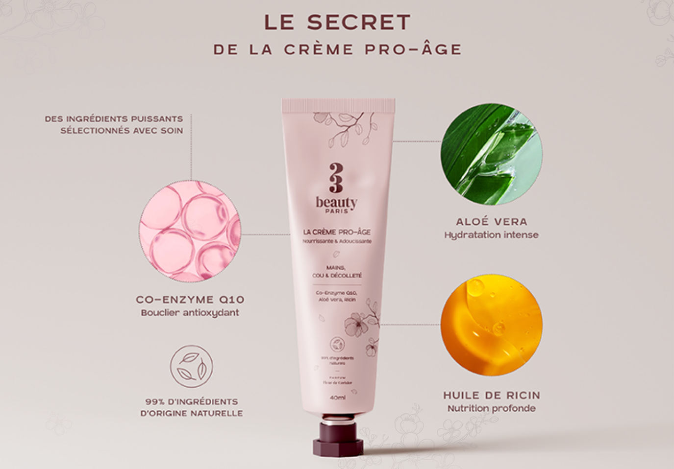 Crème Pro-âge : la révolution 3 en 1 par 23Beauty Paris - Ulule