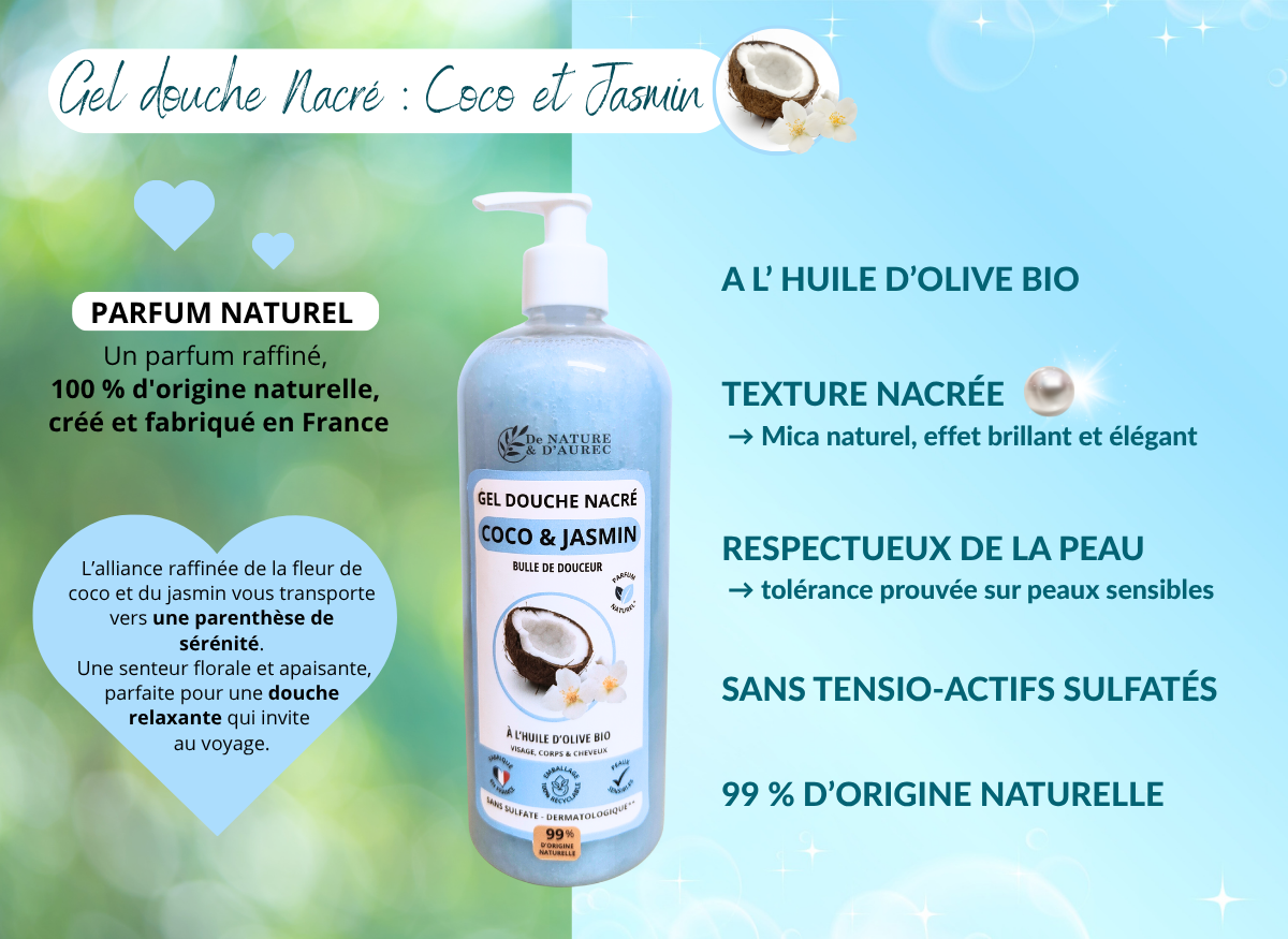 Gels pour peaux sensibles - Ulule