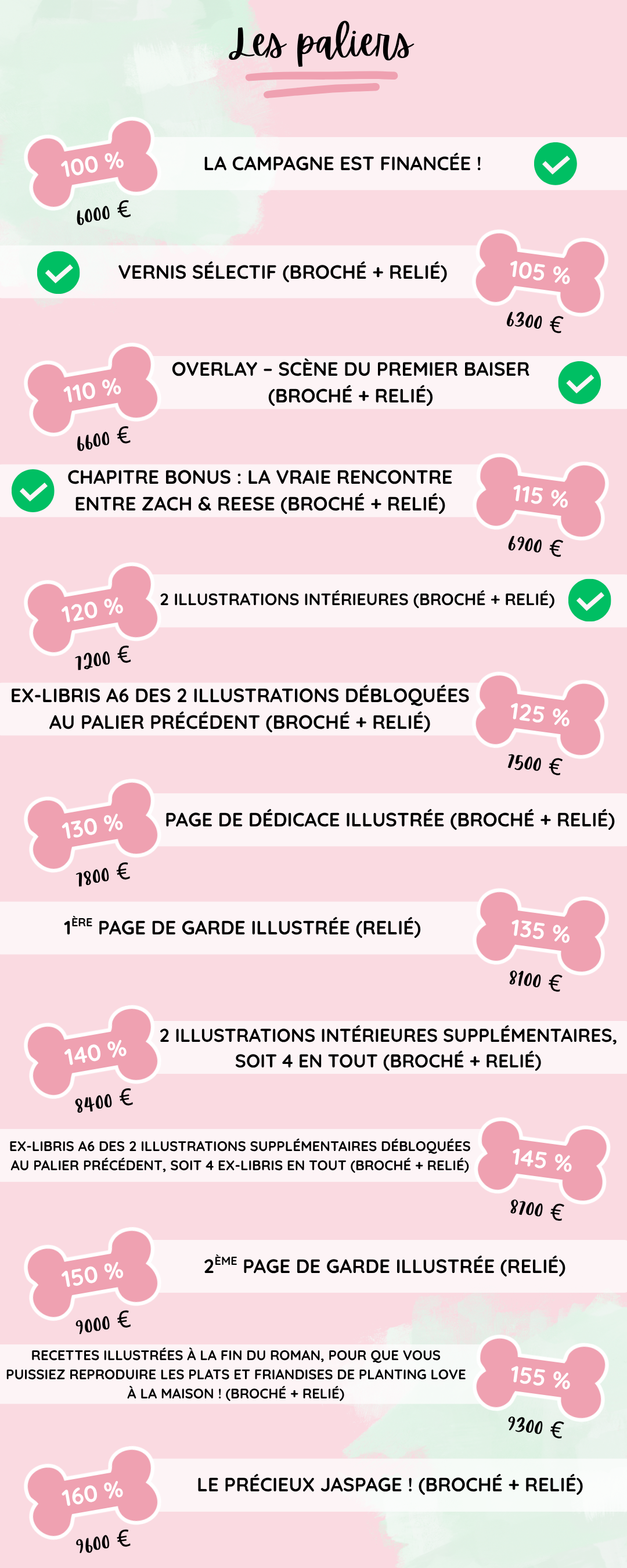 J-1 !! Planting Love 🌱