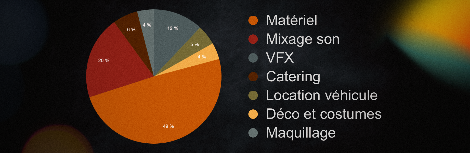 KINTSUGI - Court-Métrage - Ulule