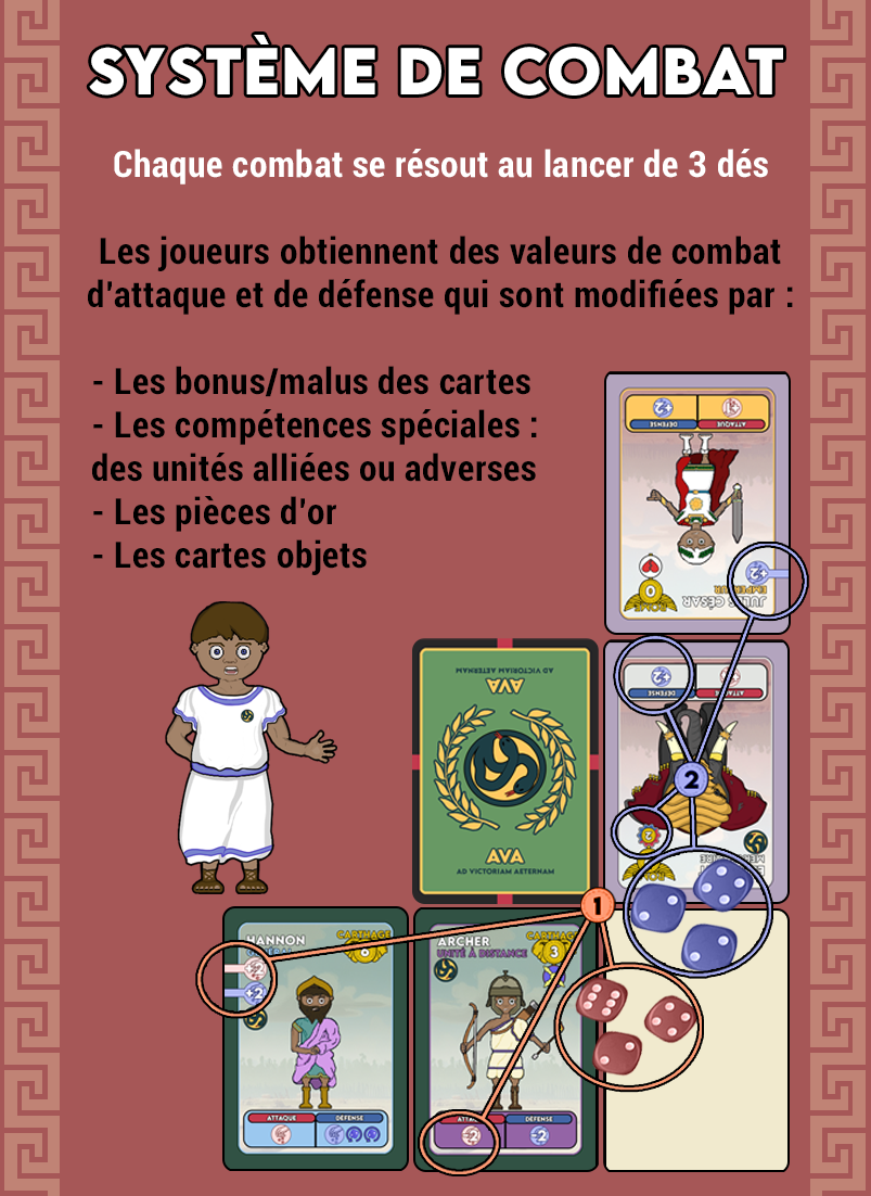 AVA - ad victoriam aeternam - - Ulule