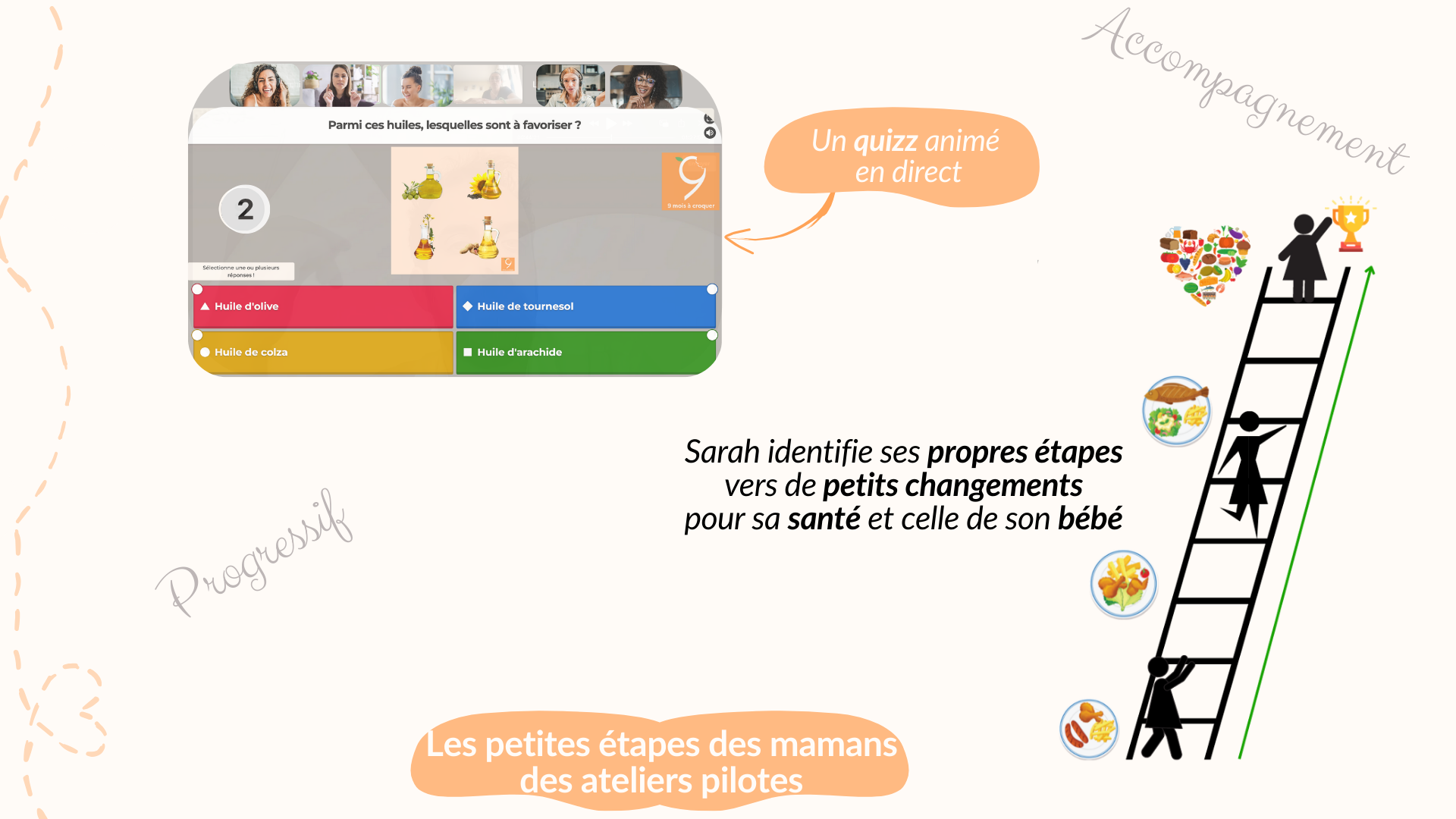 9 mois à croquer - Ulule