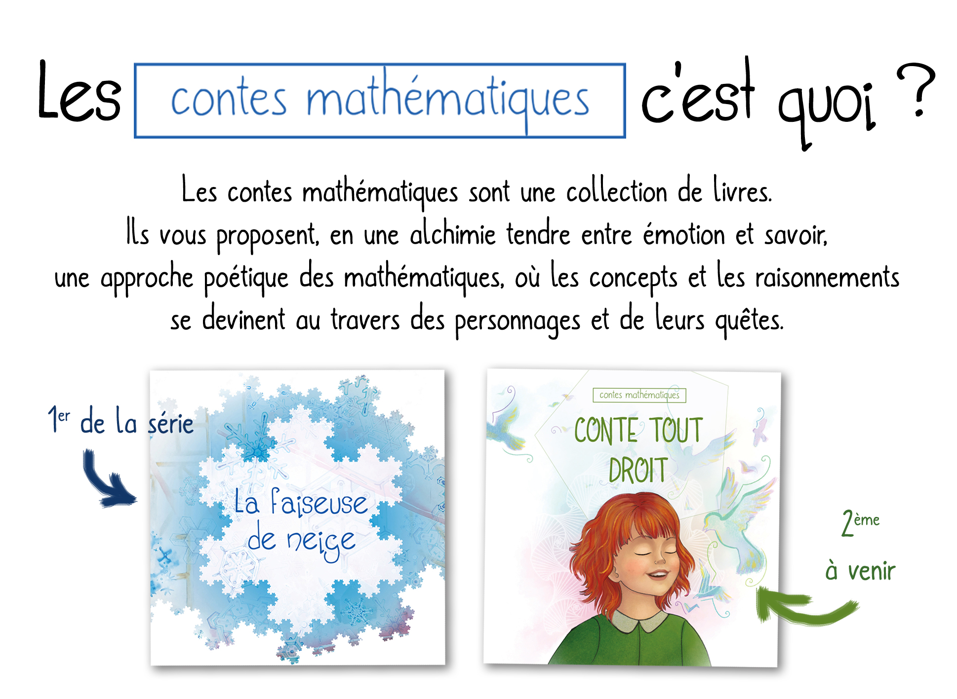 Un conte mathématique poétique et ludique dès 6 ans ! - Ulule