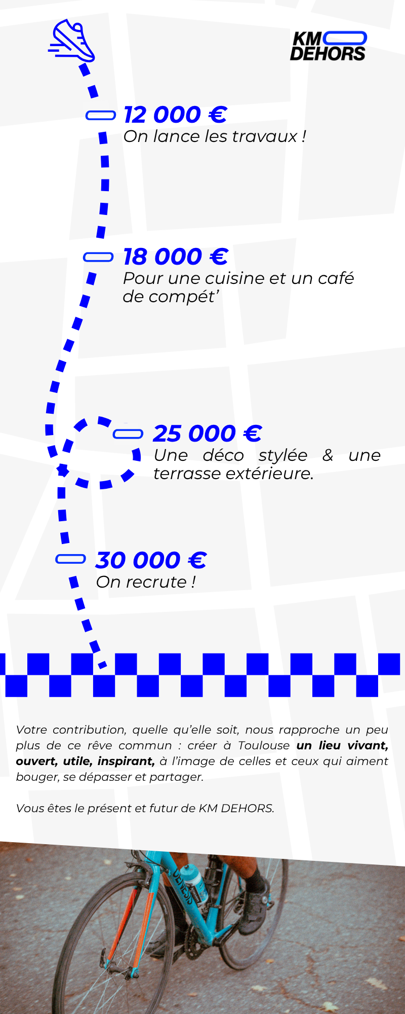 KM DEHORS – Le QG des sportifs urbains à Toulouse