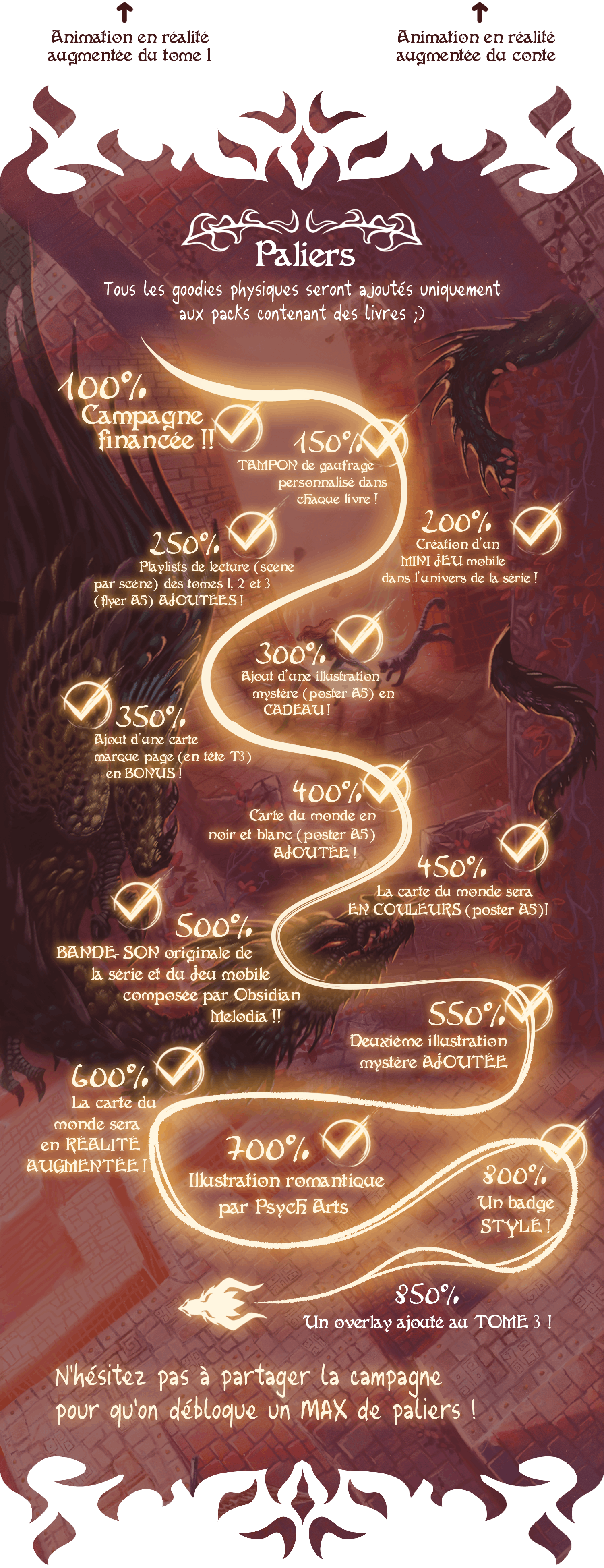 🔮 Magie d'Ombre et d'Éther, les trois premiers tomes🐺 - Ulule