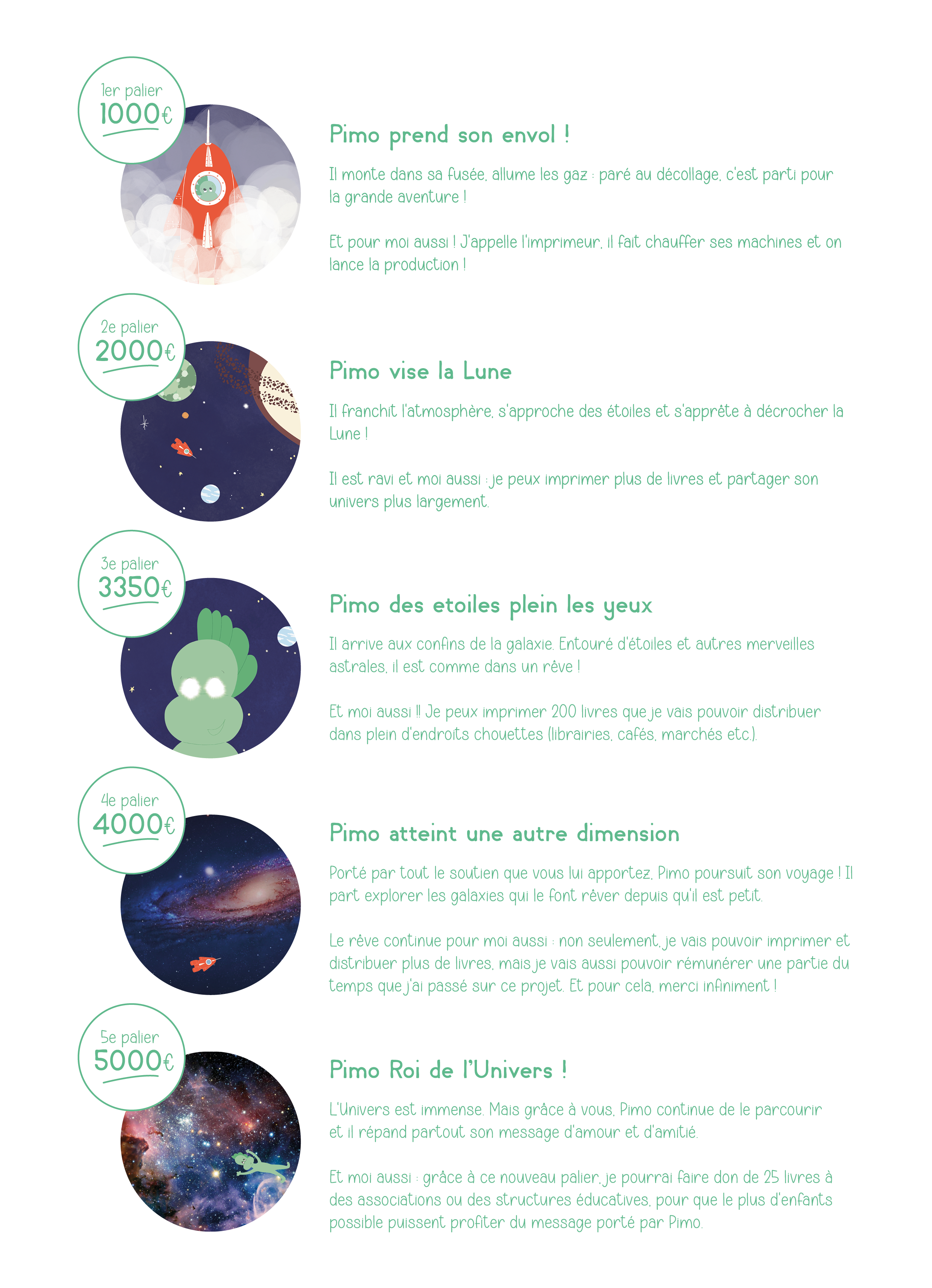 Pimo part en voyage au ciel ! - Ulule