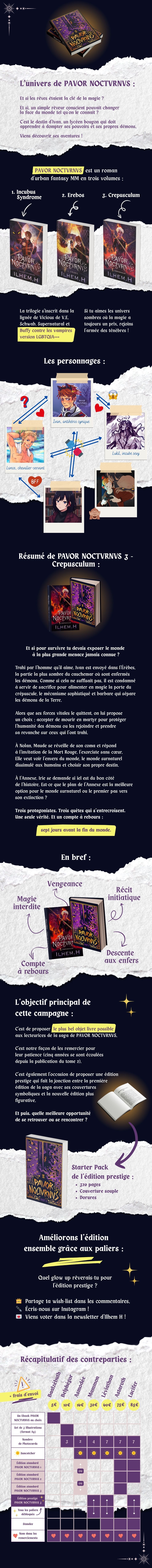 Le final de la saga PAVOR NOCTVRNVS - Urban Fantasy MM