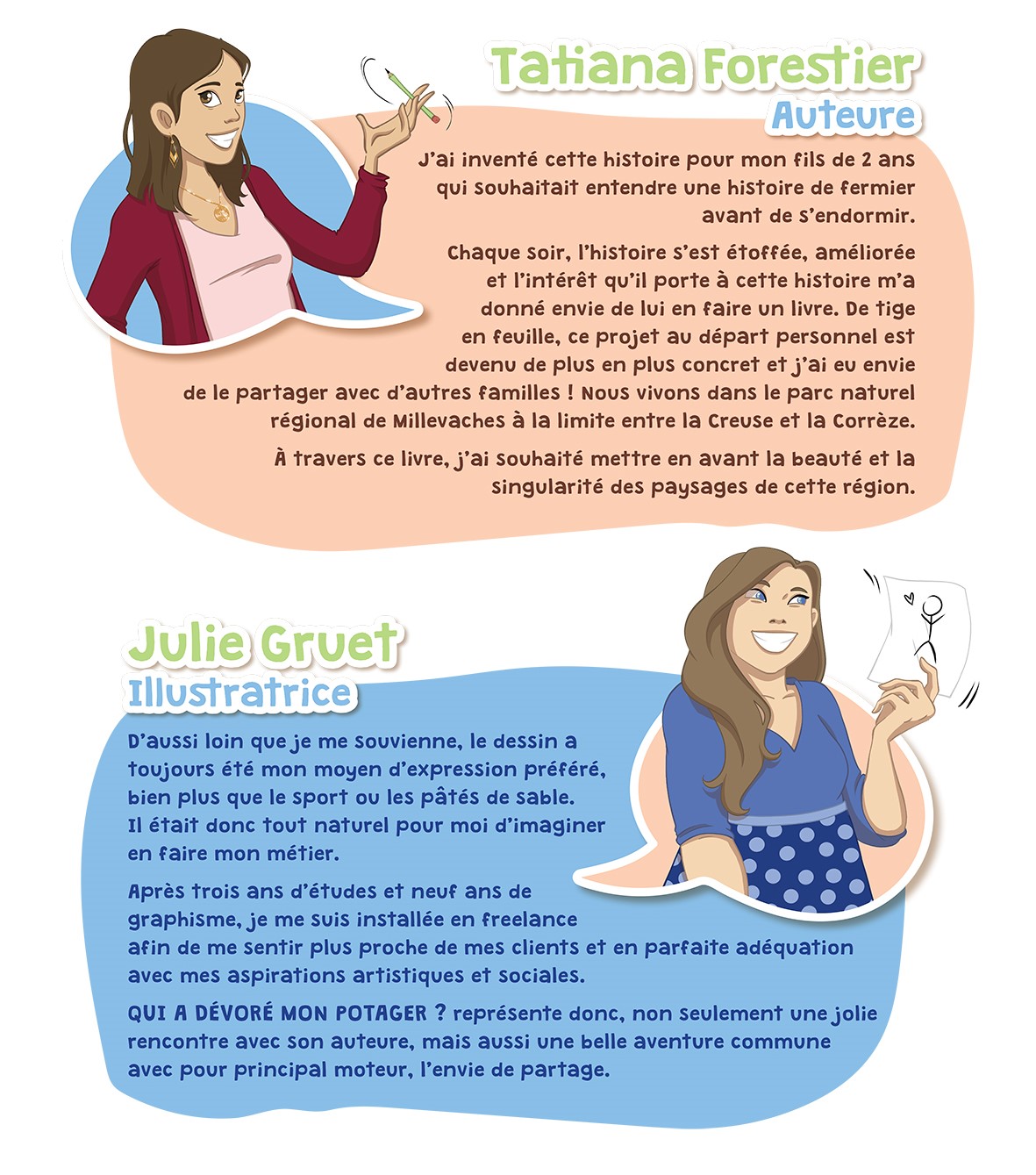 Qui a dévoré mon potager