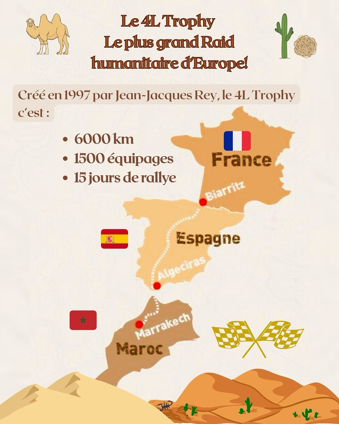 Violette et ses Pilotes au 4L Trophy 2026 🔥 - Ulule