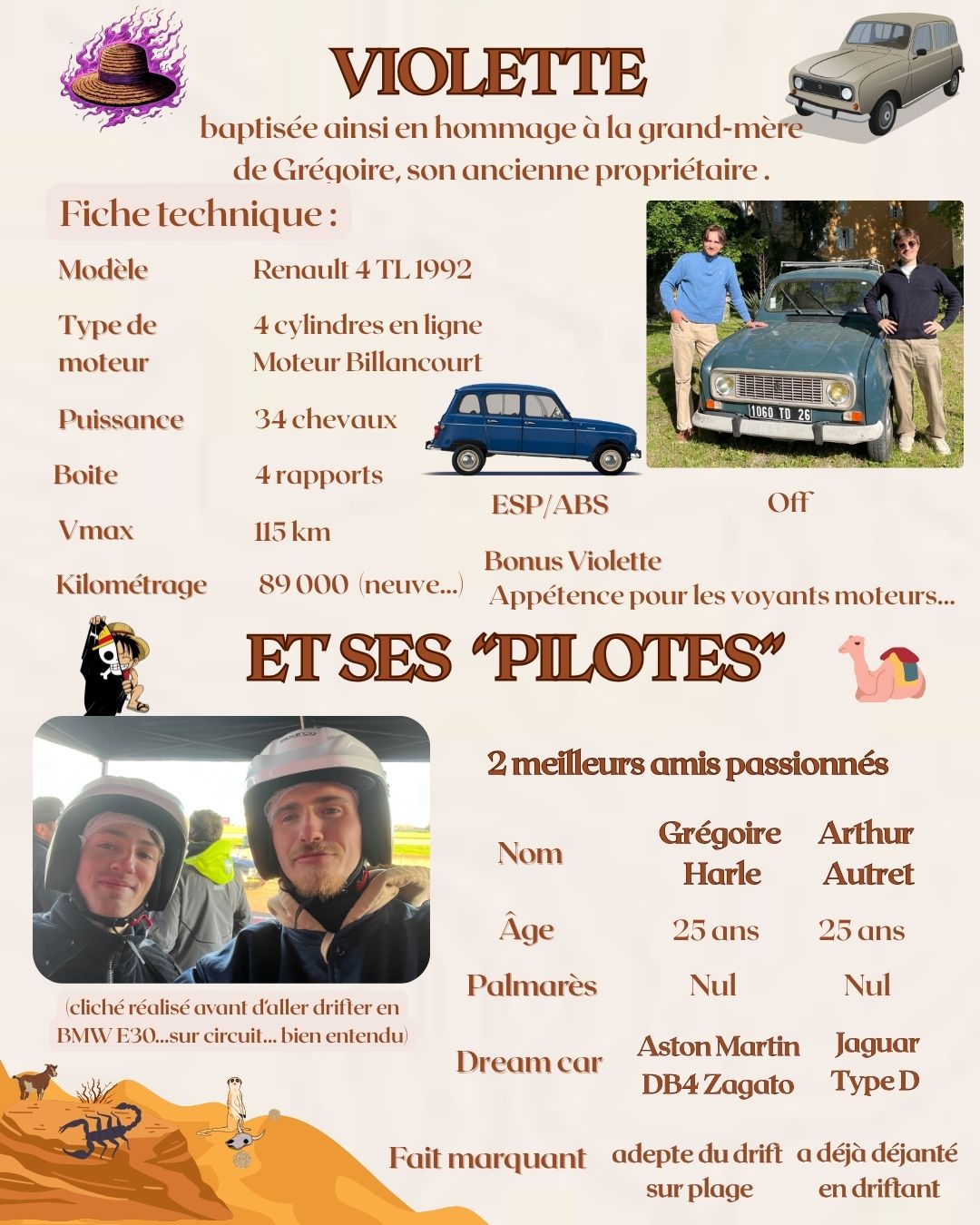 Violette et ses Pilotes au 4L Trophy 2026 🔥 - Ulule