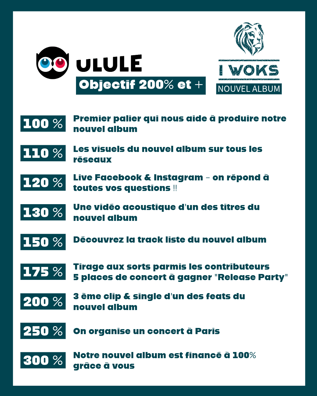 - I WOKS - NOUVEL ALBUM 2025 - Ulule