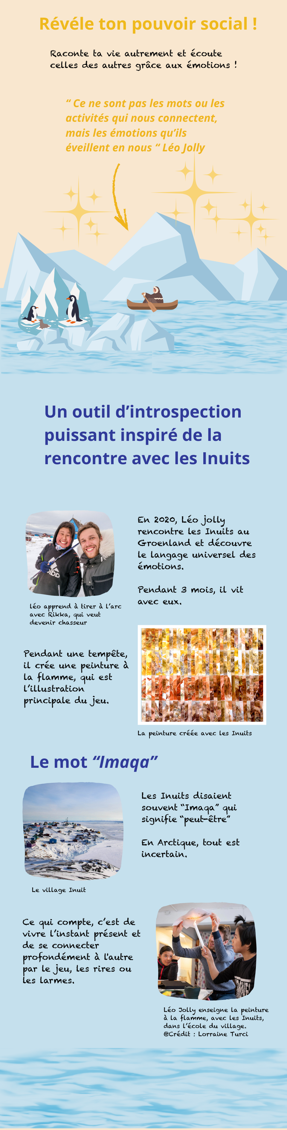 Le jeu qui crée des connexions profondes instantanées - Ulule