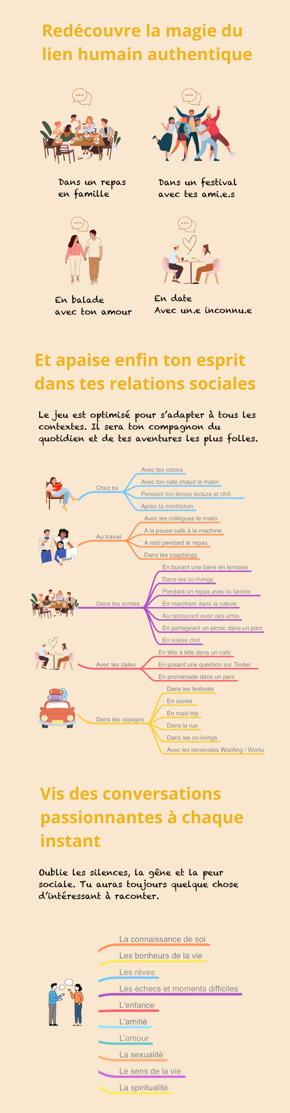 Le jeu qui crée des connexions profondes instantanées - Ulule