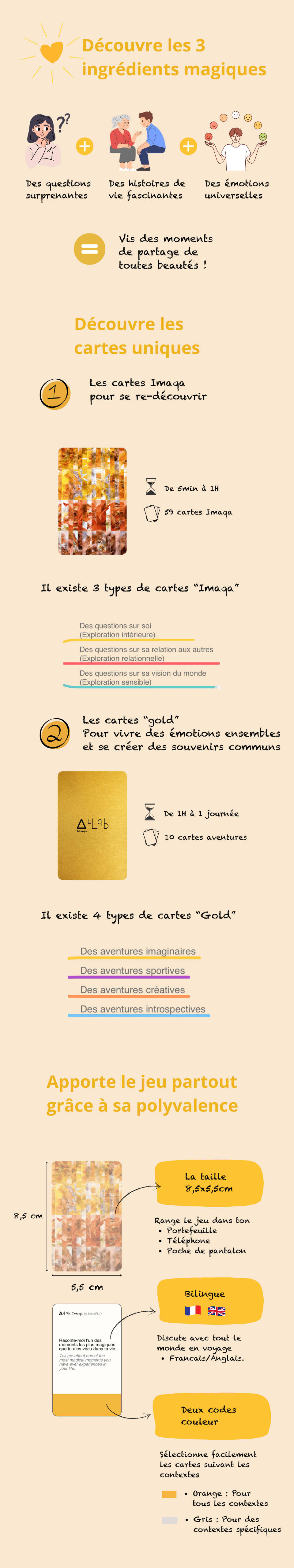 Le jeu qui crée des connexions profondes instantanées - Ulule