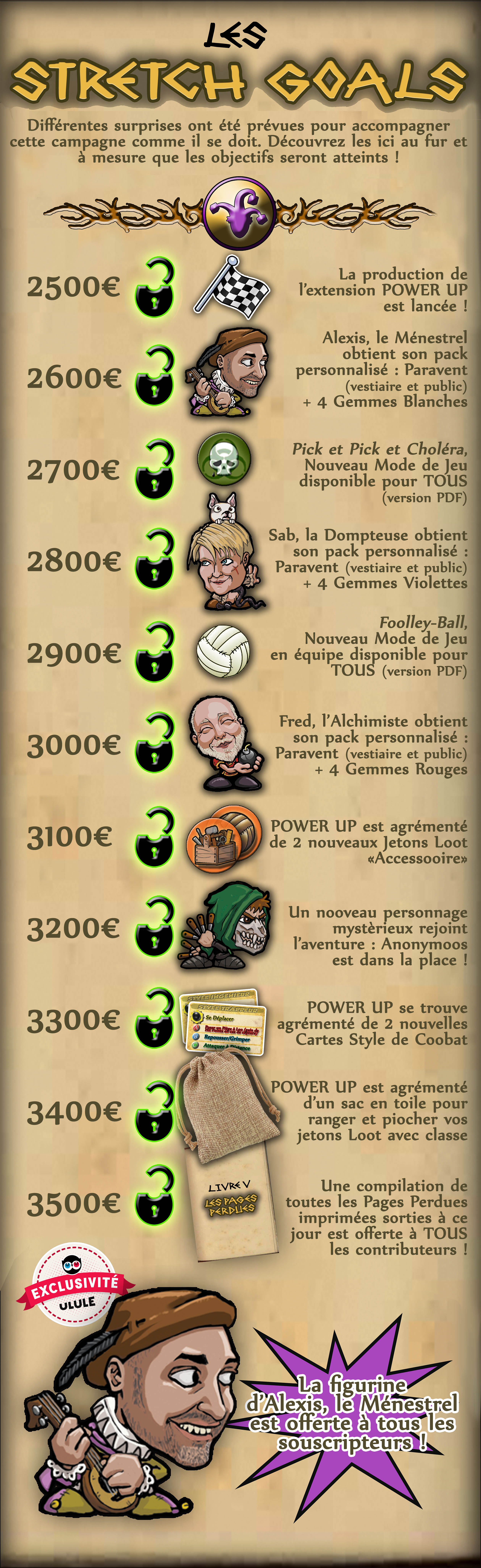 Fous de l'Arène - POWER UP - Ulule