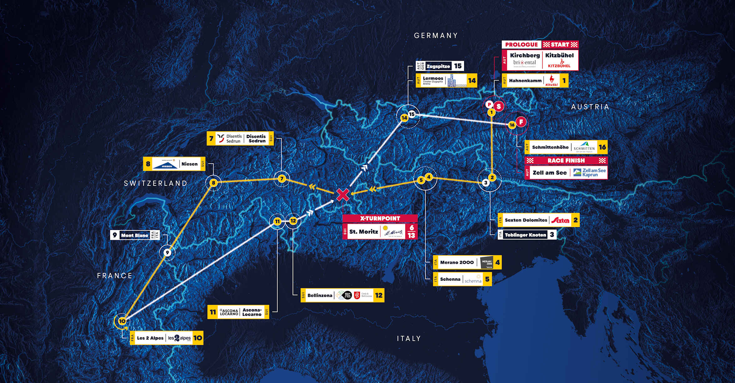 On a bouclé la Red Bull X-Alps en 11 jours! - Ulule