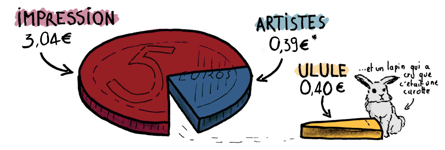 Ecclesia Stick’ #2 : Nativité - Ulule