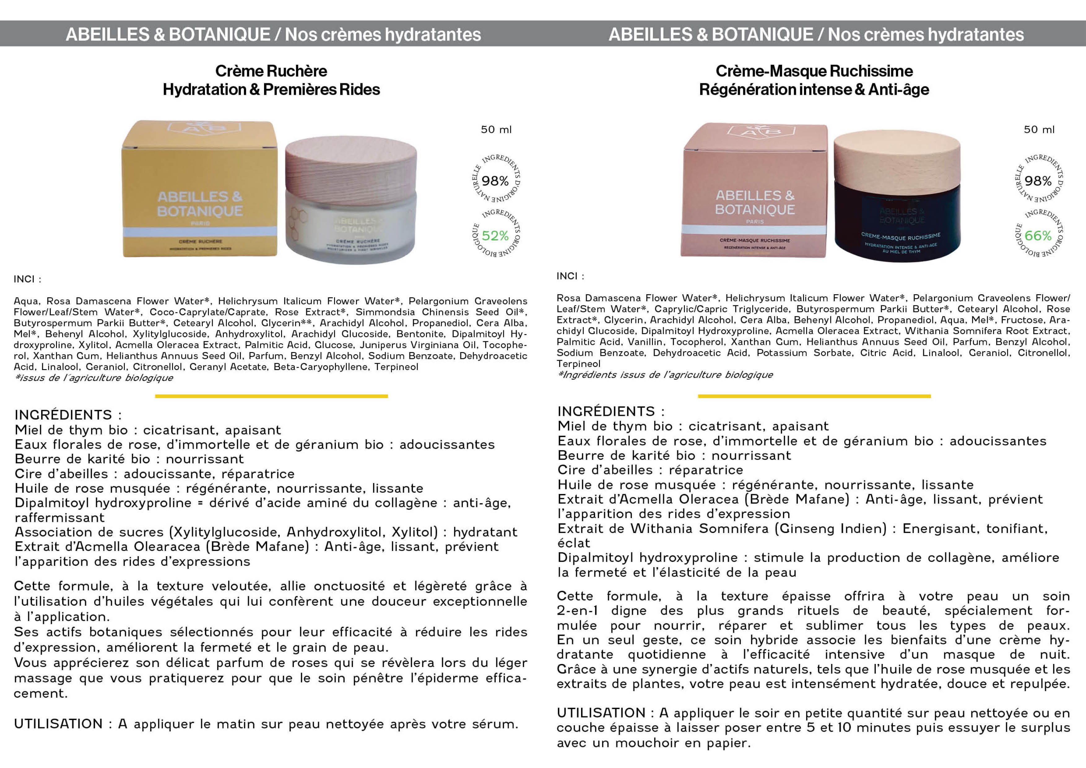 Abeilles & Botanique : les soins engagés au Miel de Thym - Ulule