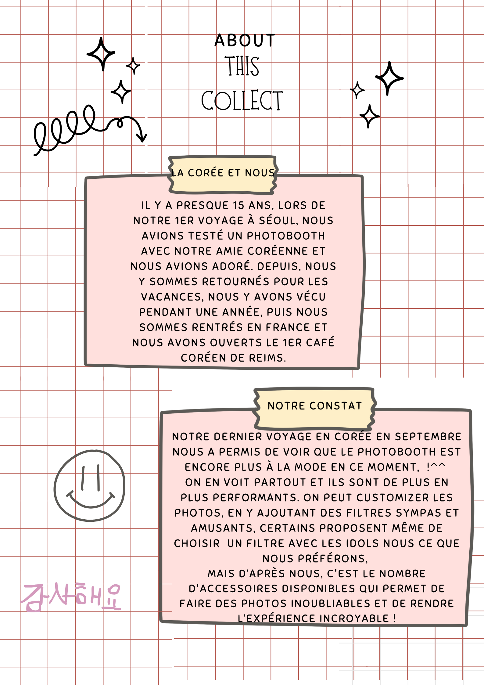 Korean style Photobooth au Busan Café