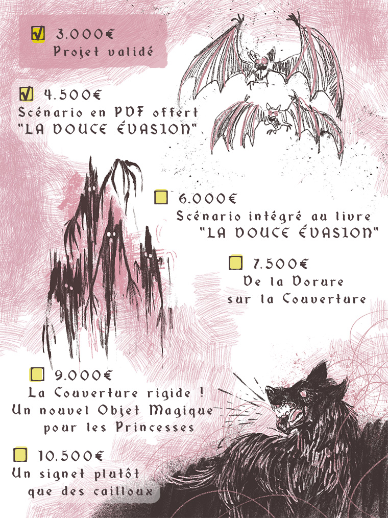 PÉRILS & PRINCESSES - Jeu de Rôle de Contes de Fées - Ulule