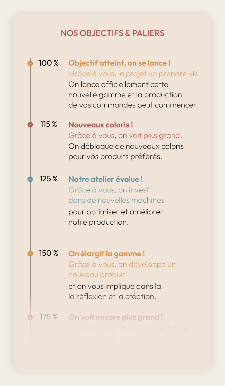 Décoration éco-responsable, unique & made in France