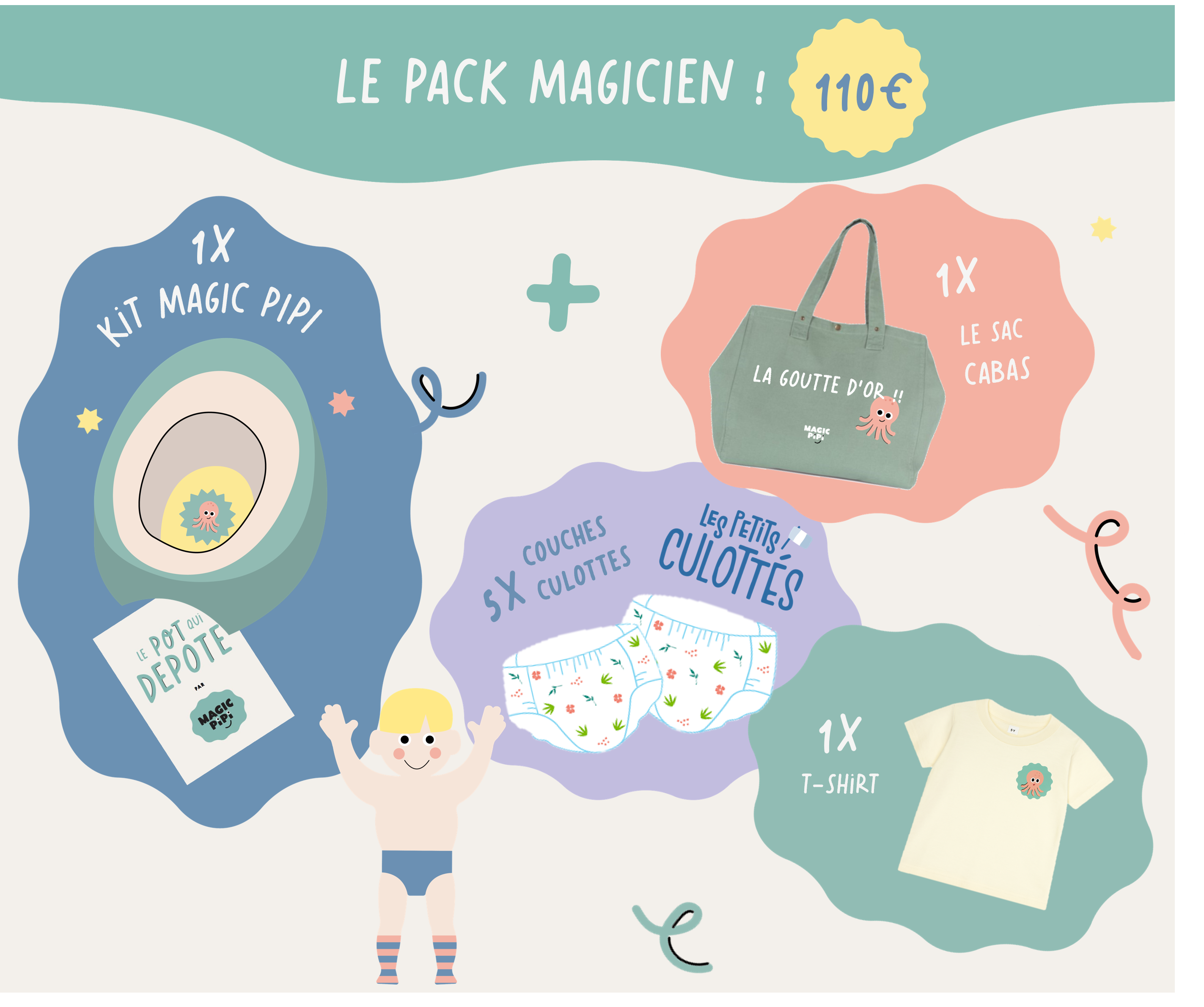 Magic PiPi - La propreté devient un jeu d'enfant