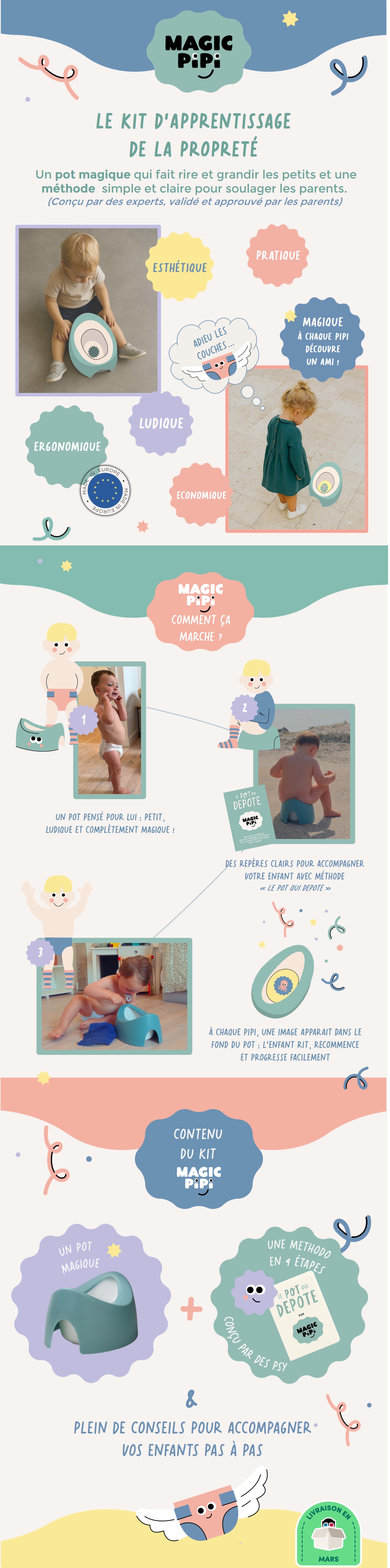 Magic PiPi - La propreté devient un jeu d'enfant
