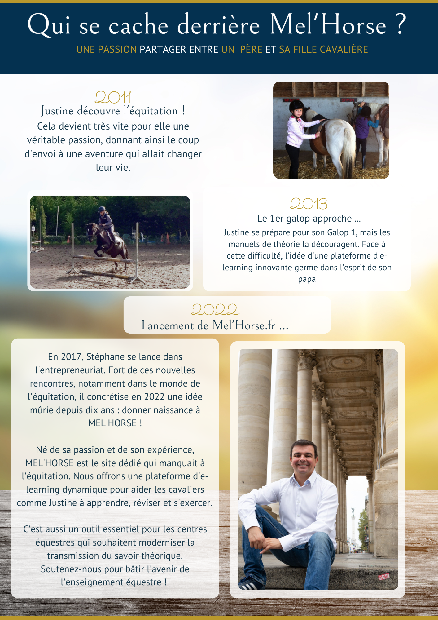 ⚡ Mel'Horse : La révolution que l'équitation attendait - Ulule