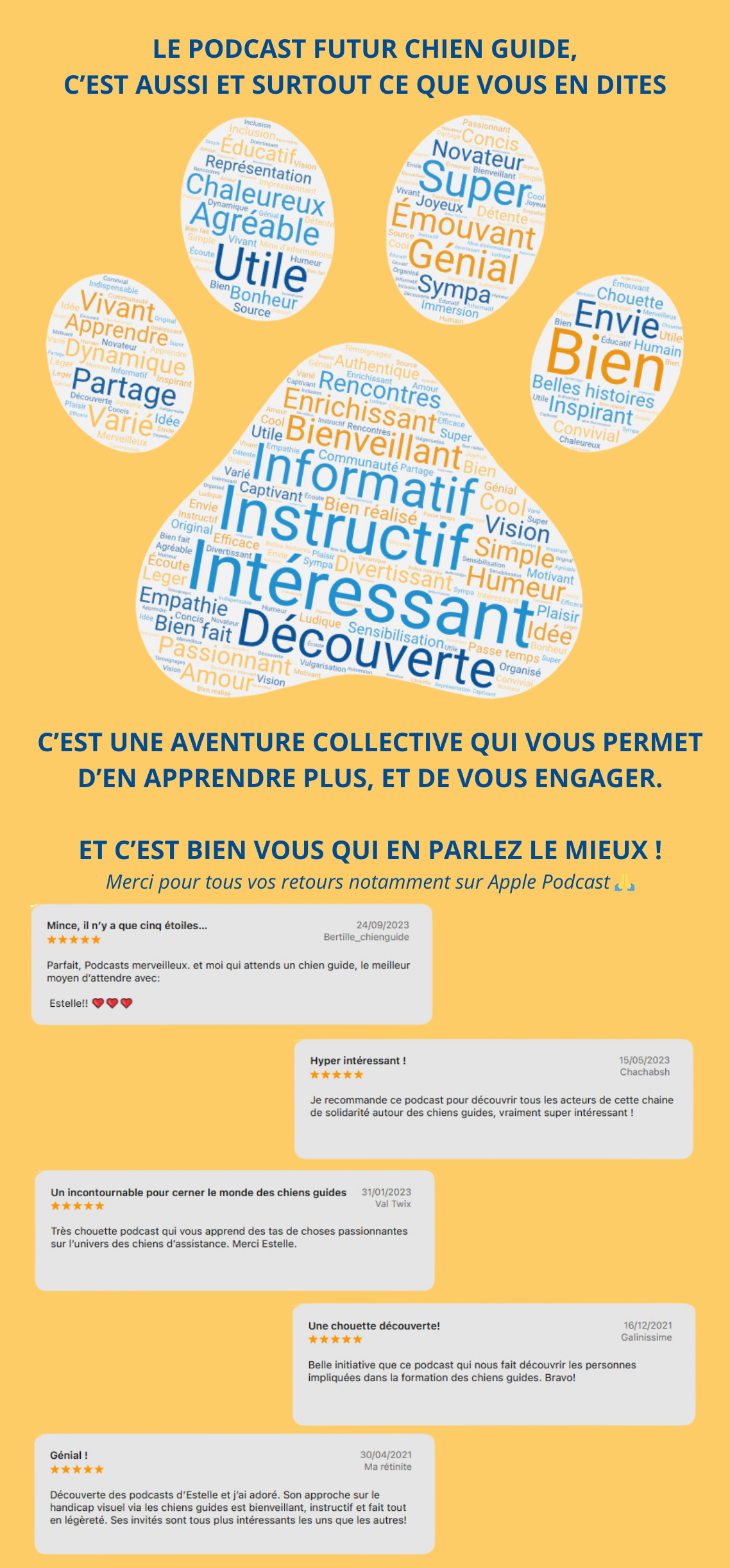 Podcast Futur Chien Guide 🦮