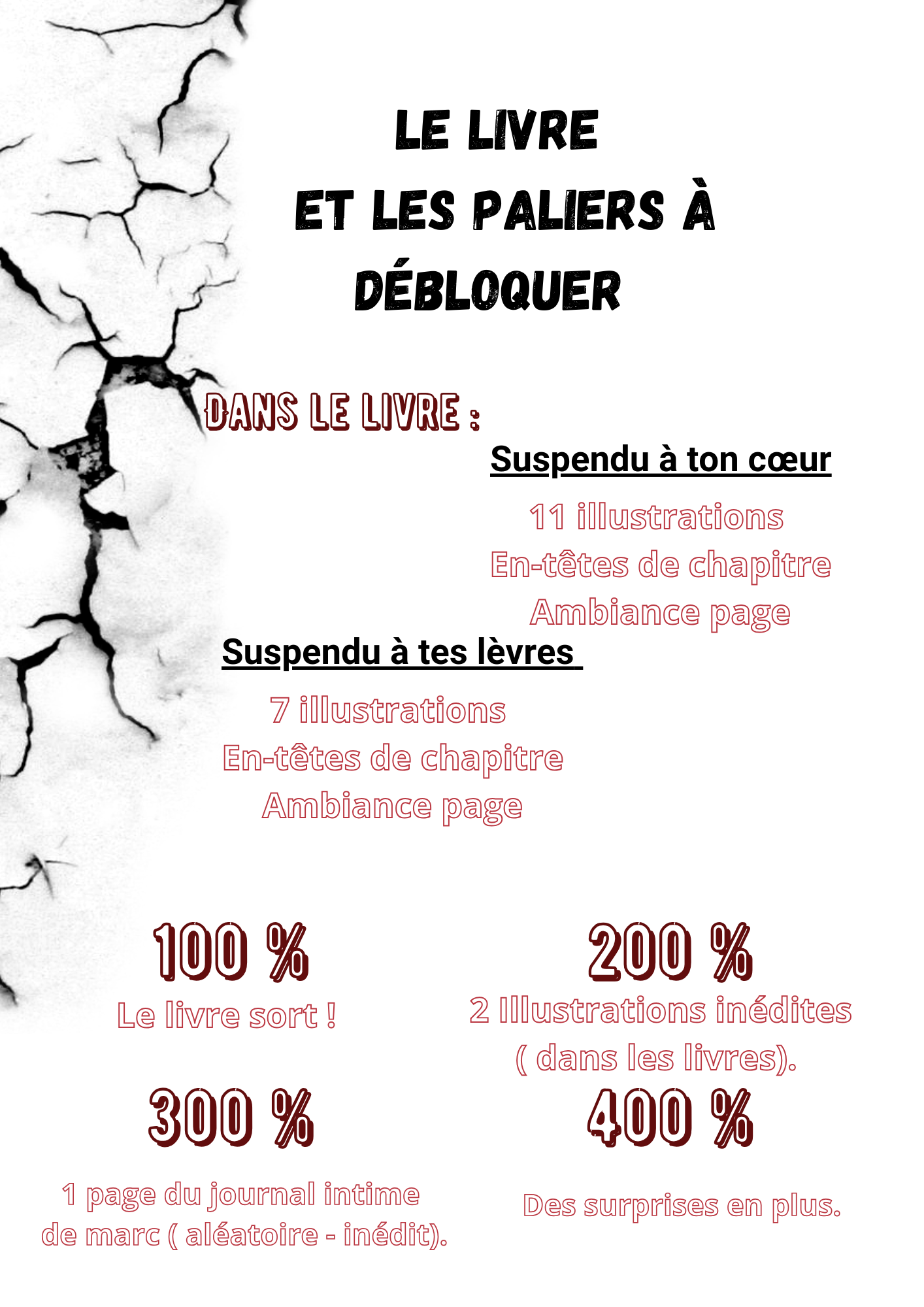 Suspendu à ton cœur