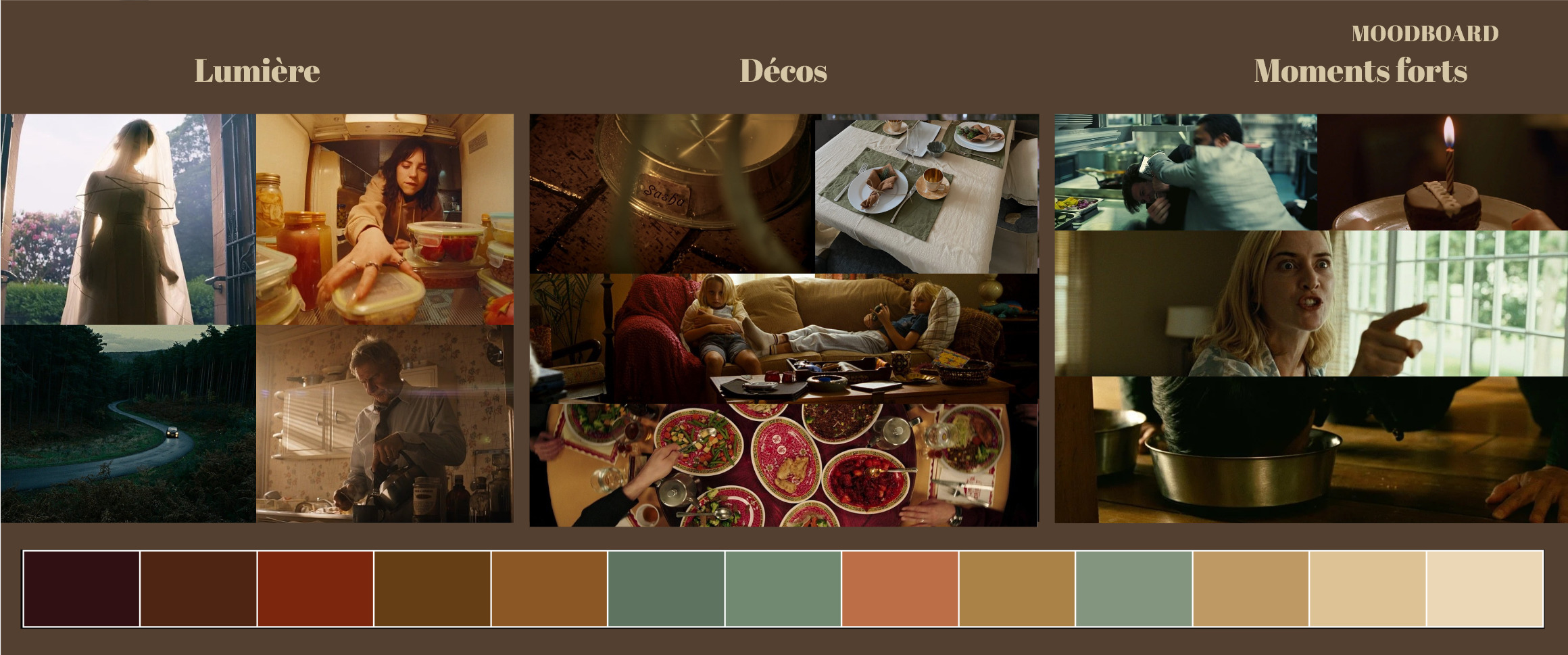 Pupuce, le court-métrage - Ulule