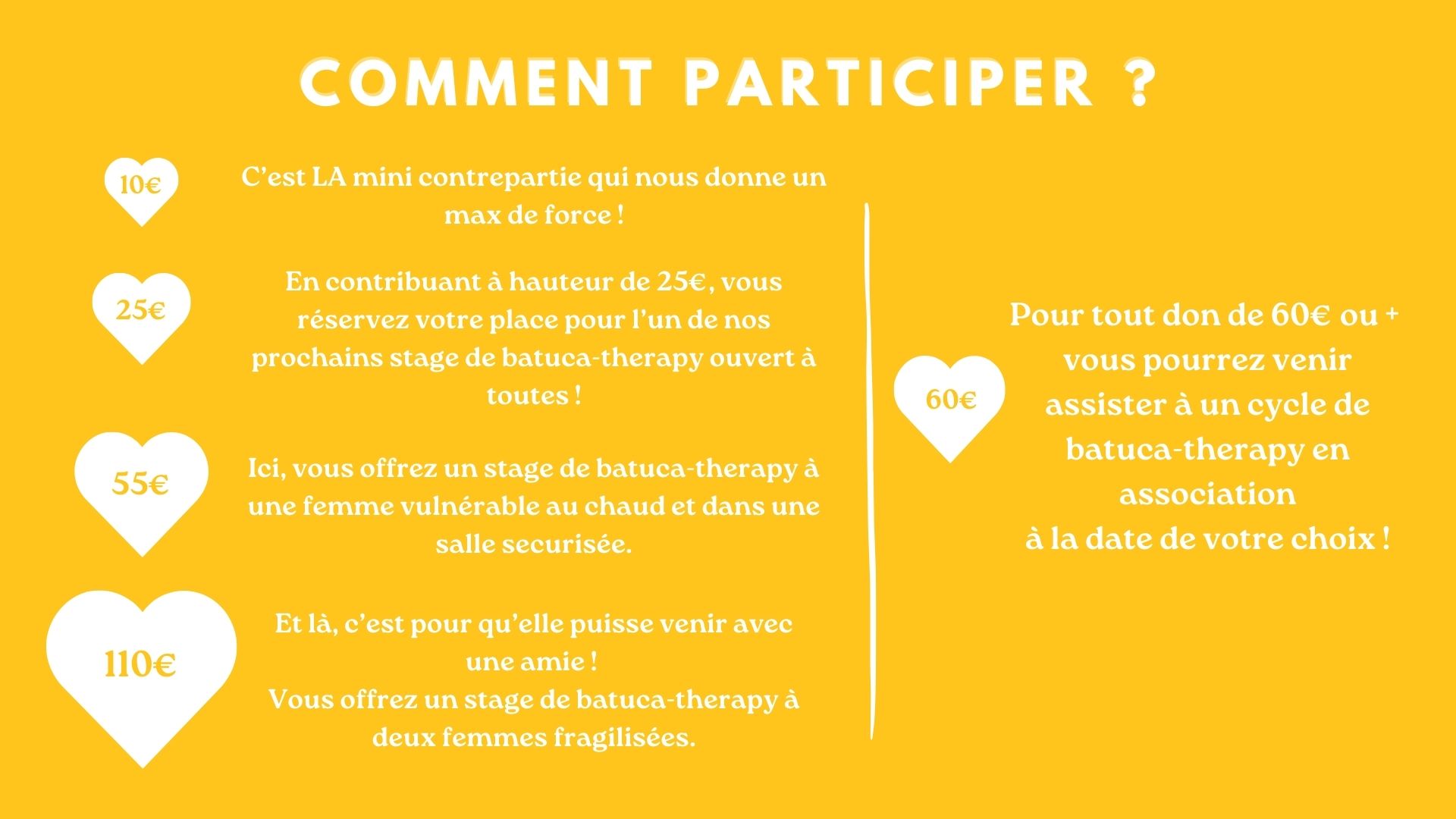 FENIX Project : l'empowerment des femmes par la batucada