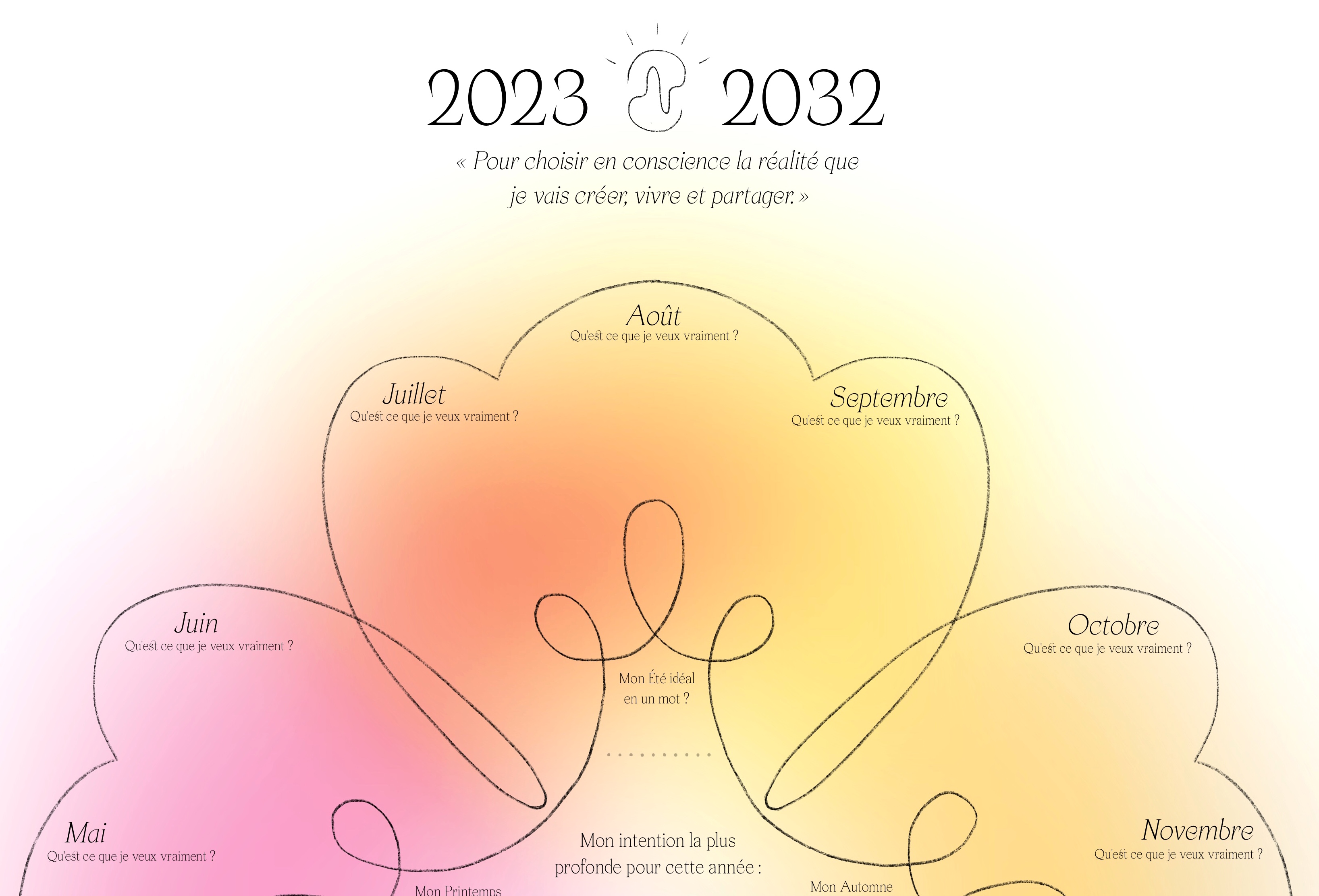 "Heureux qui comme le Temps" POSTERS MIROIR