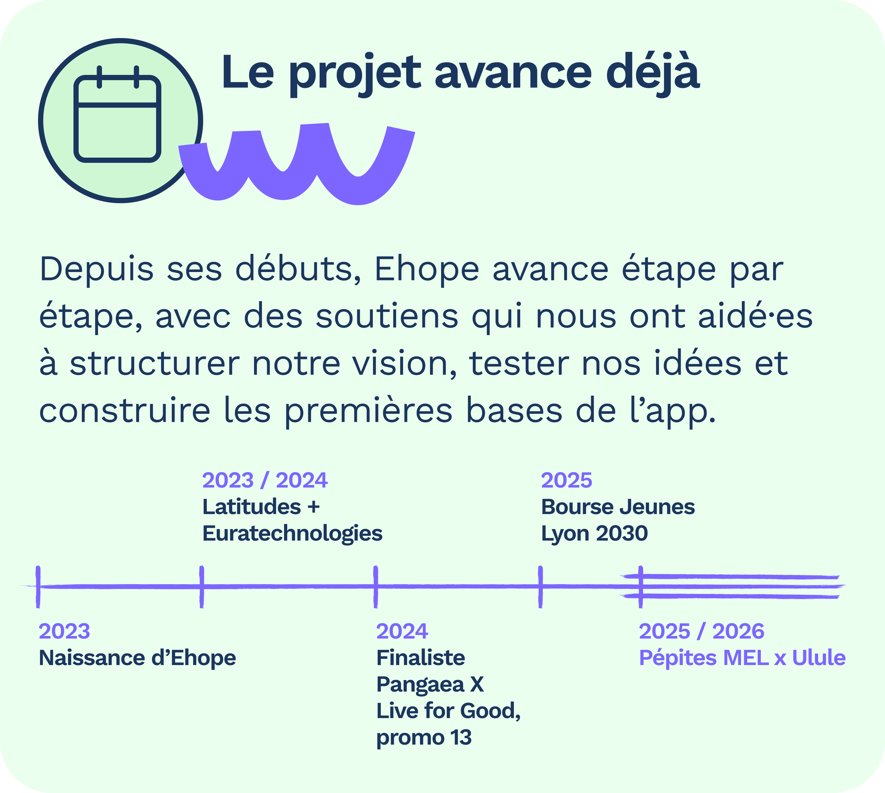 Et hop, on passe à l'action ! - Ulule