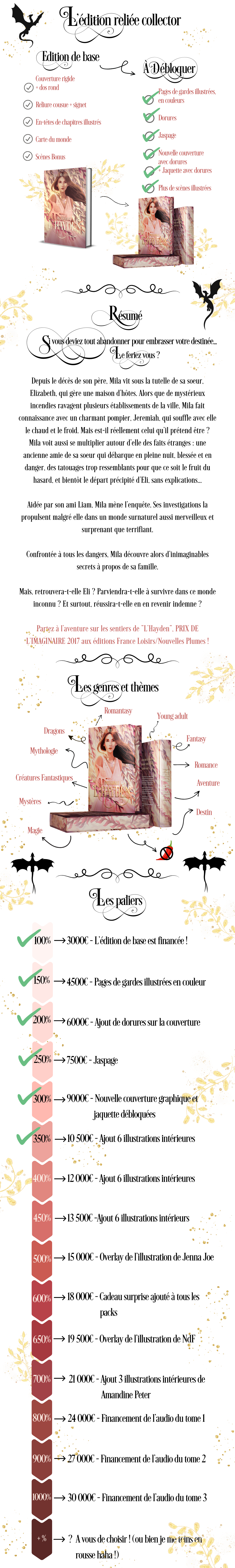 L'Hayden - Intégrale Collector Reliée