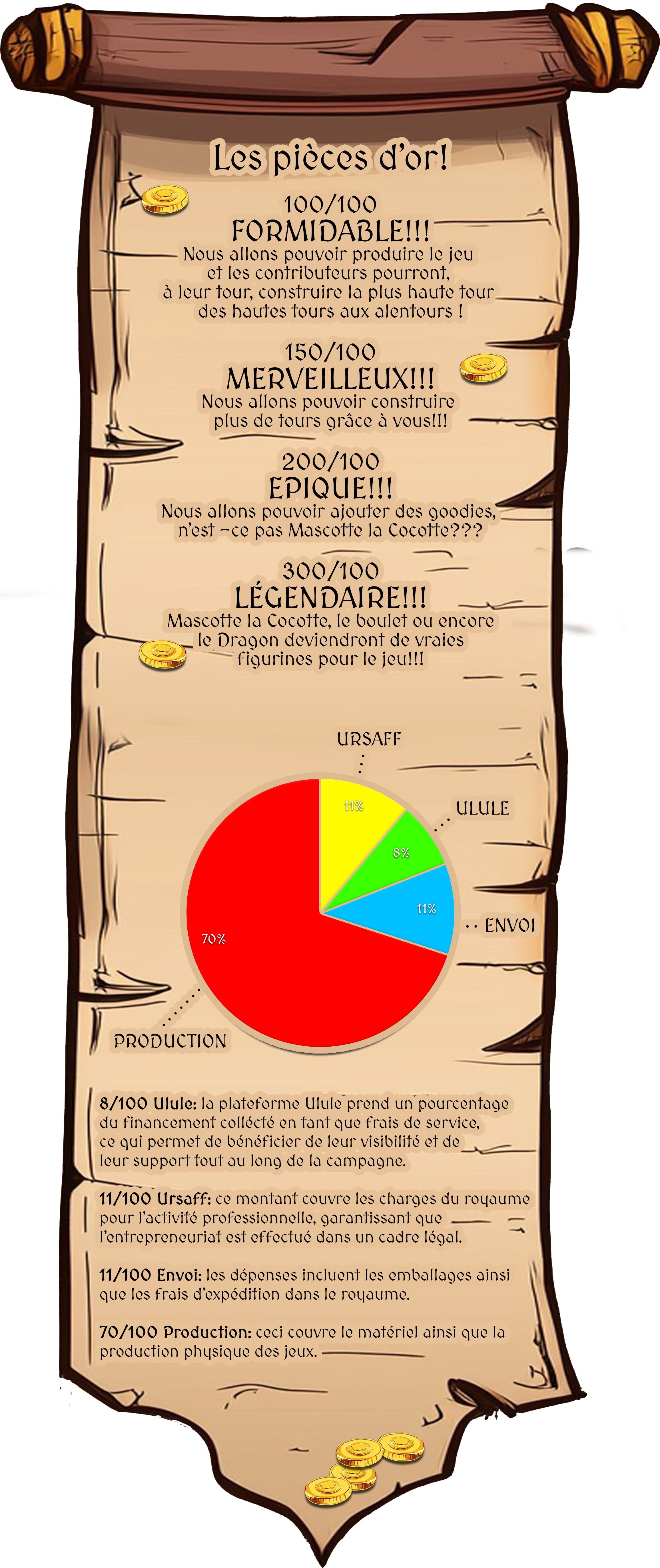 TOWER BUILDER - Ulule