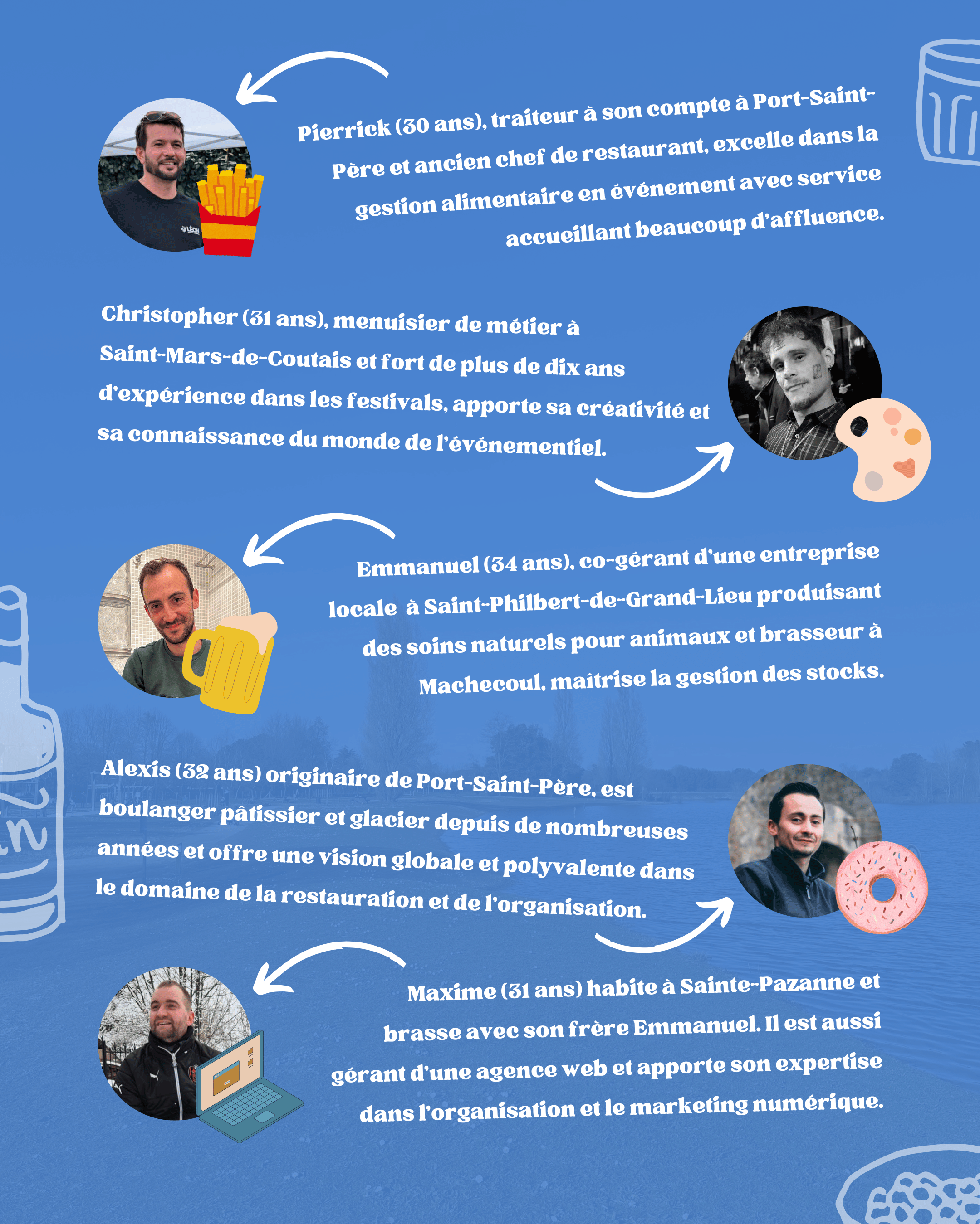 La Guinguette du Grand Étang - Machecoul-Saint-Même