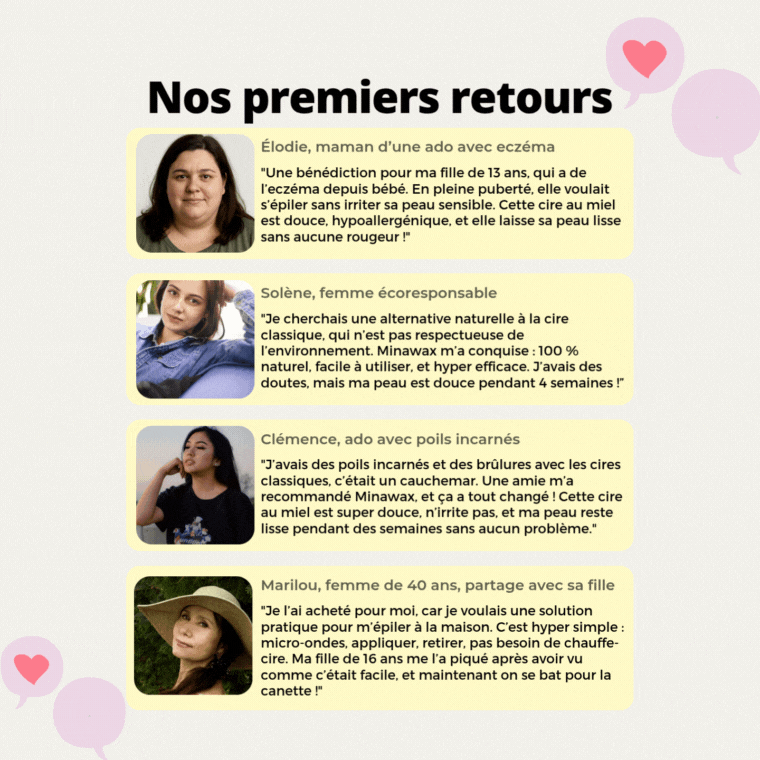 Minawax - la cire d'épilation respectueuse de votre peau