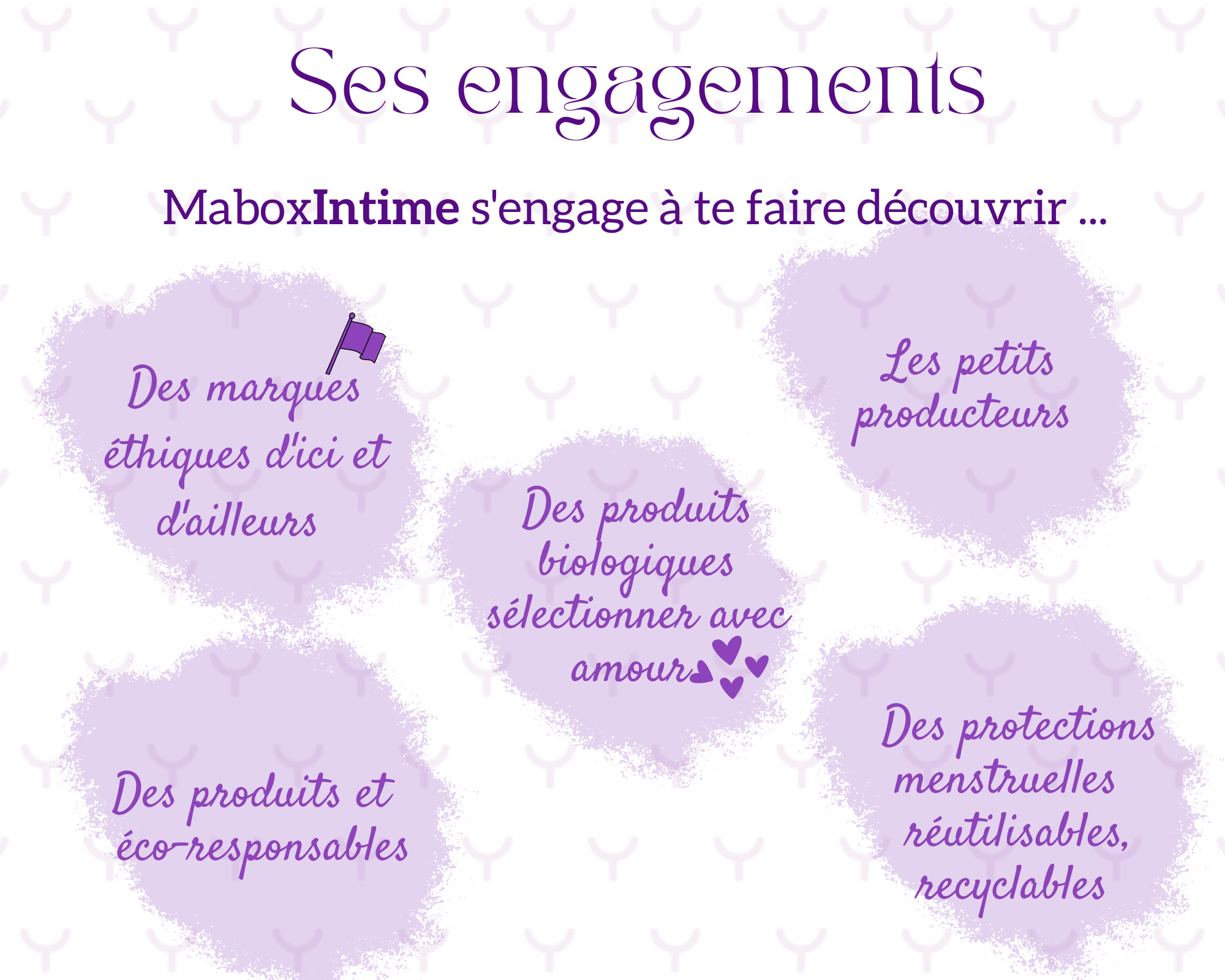 Ma Box Intime